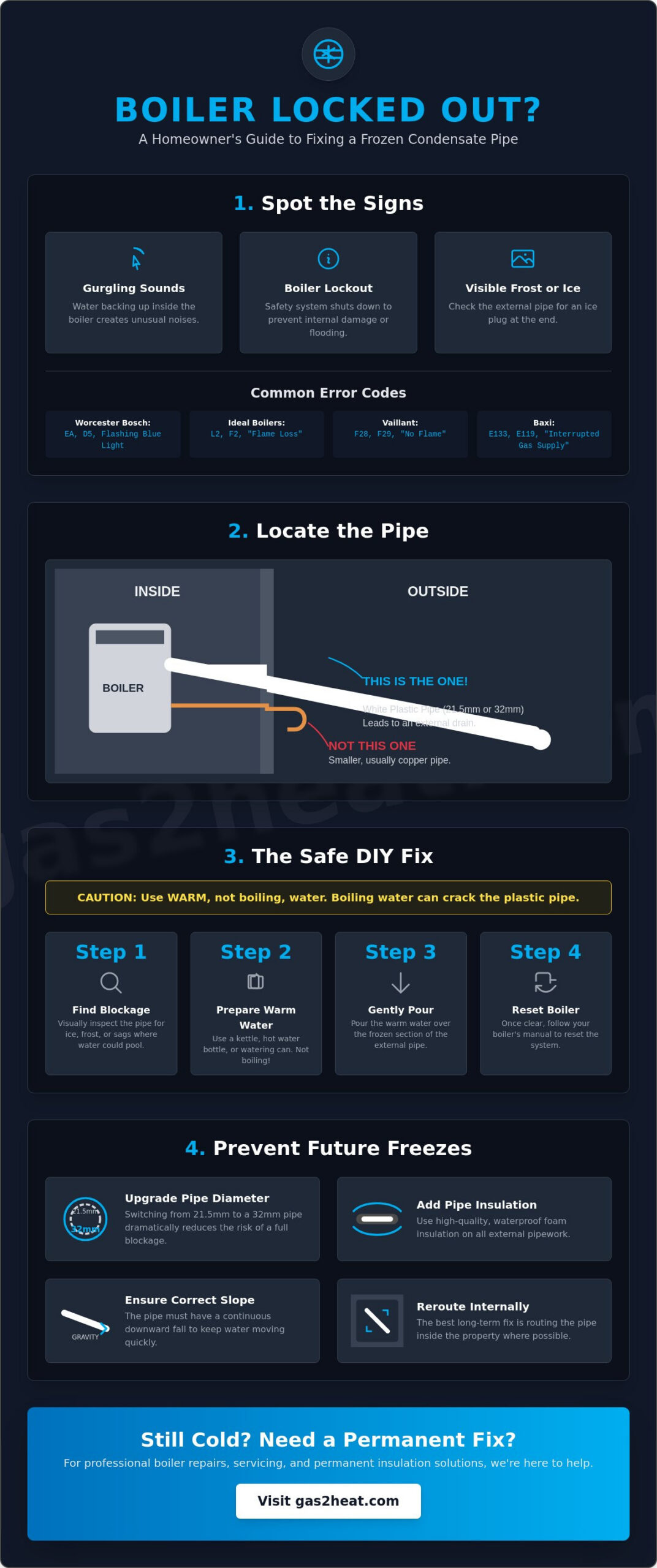 Frozen Condensate Pipe Fix: How to Thaw Your Boiler Safely in 2026